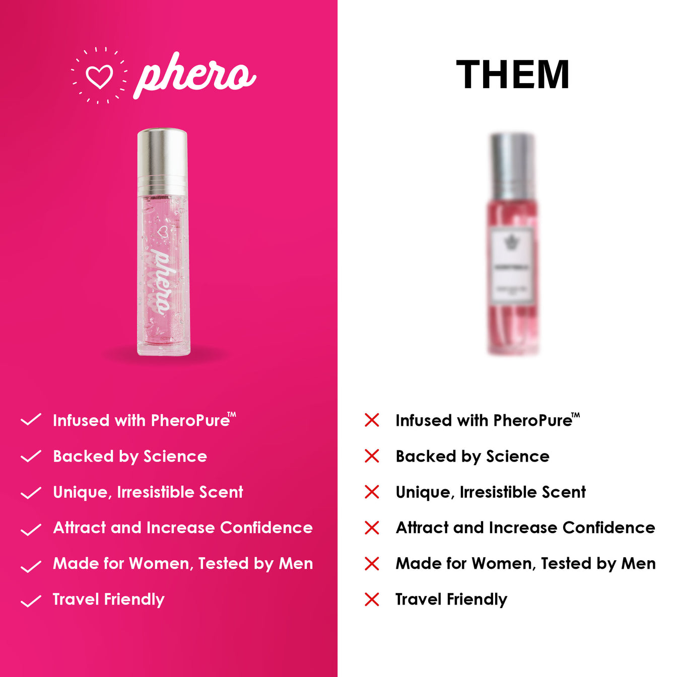 Pheromonie® - Original Scent (Buy 1, Get 1 Free) – phero